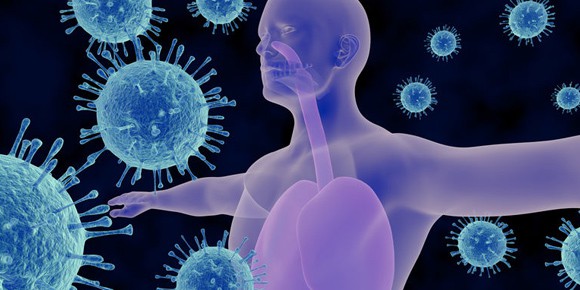 Covid-19 and Susceptibility to Infection - Rockwood Natural Medicine Clinic